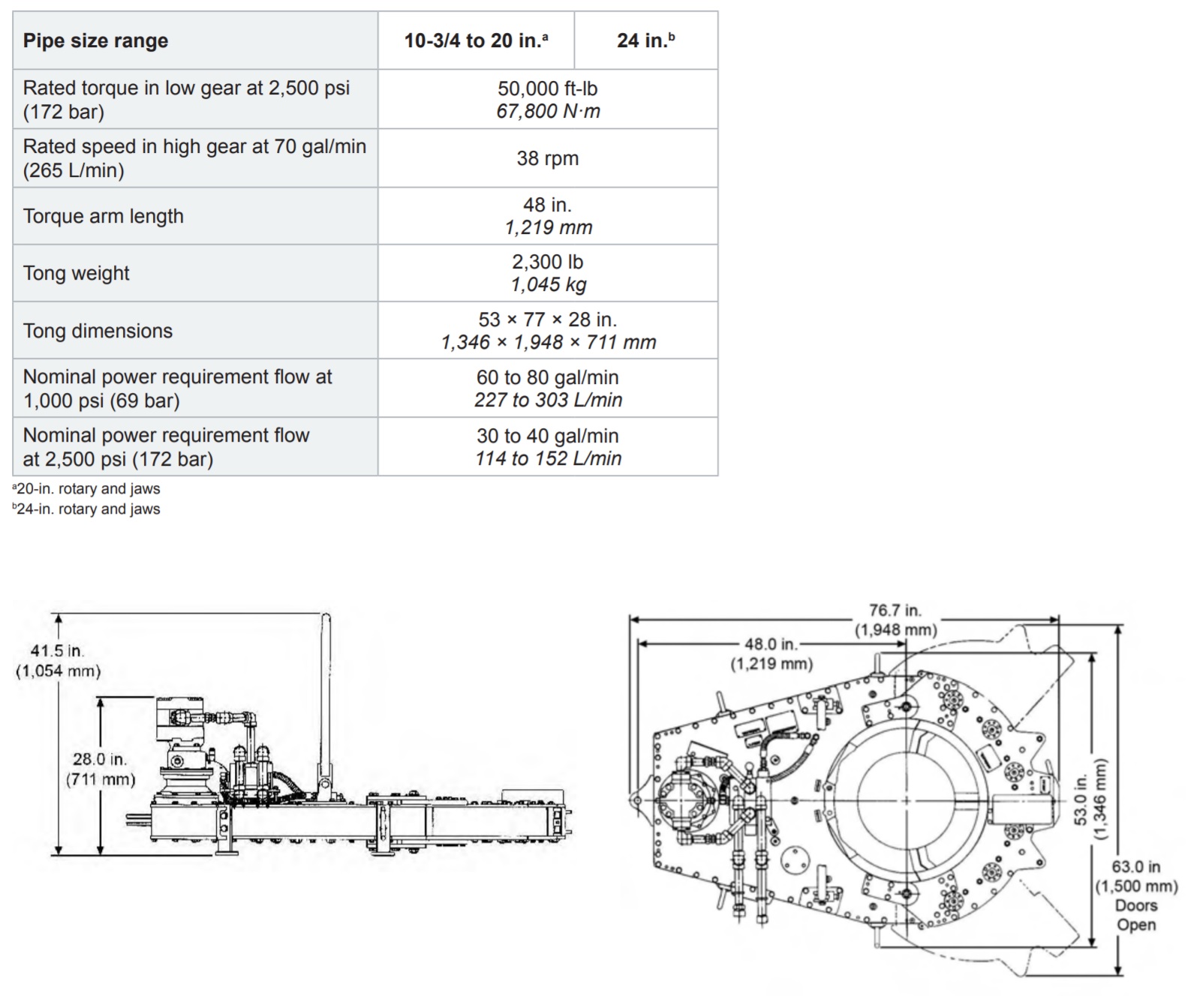 WEATHERFORD 24-50 HIGH-TORQUE CASING TONG – Claymore